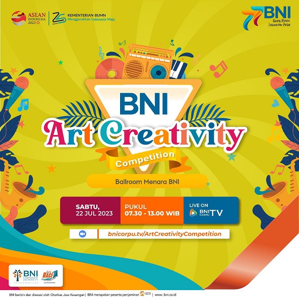 ACC CREATIVITY COMPETITION 2023 - Sinergi46